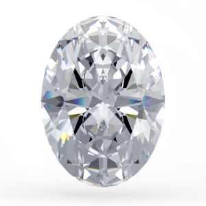 Diamond cuts by personality | DiamondsByMe