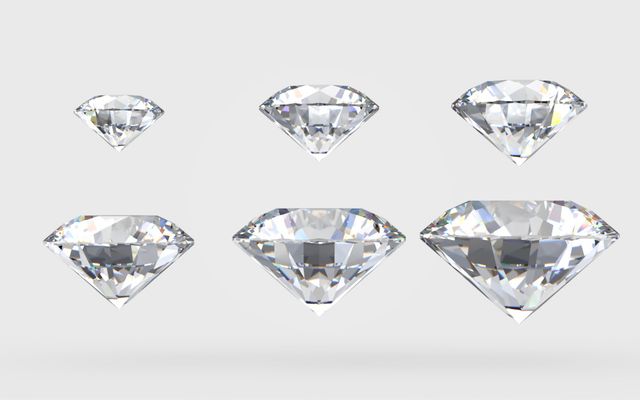 Die 4Cs der Diamanten | Was sind sie? | DiamondsByMe