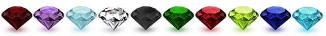 Birthstones and healing power of gemstones - DiamondsByMe